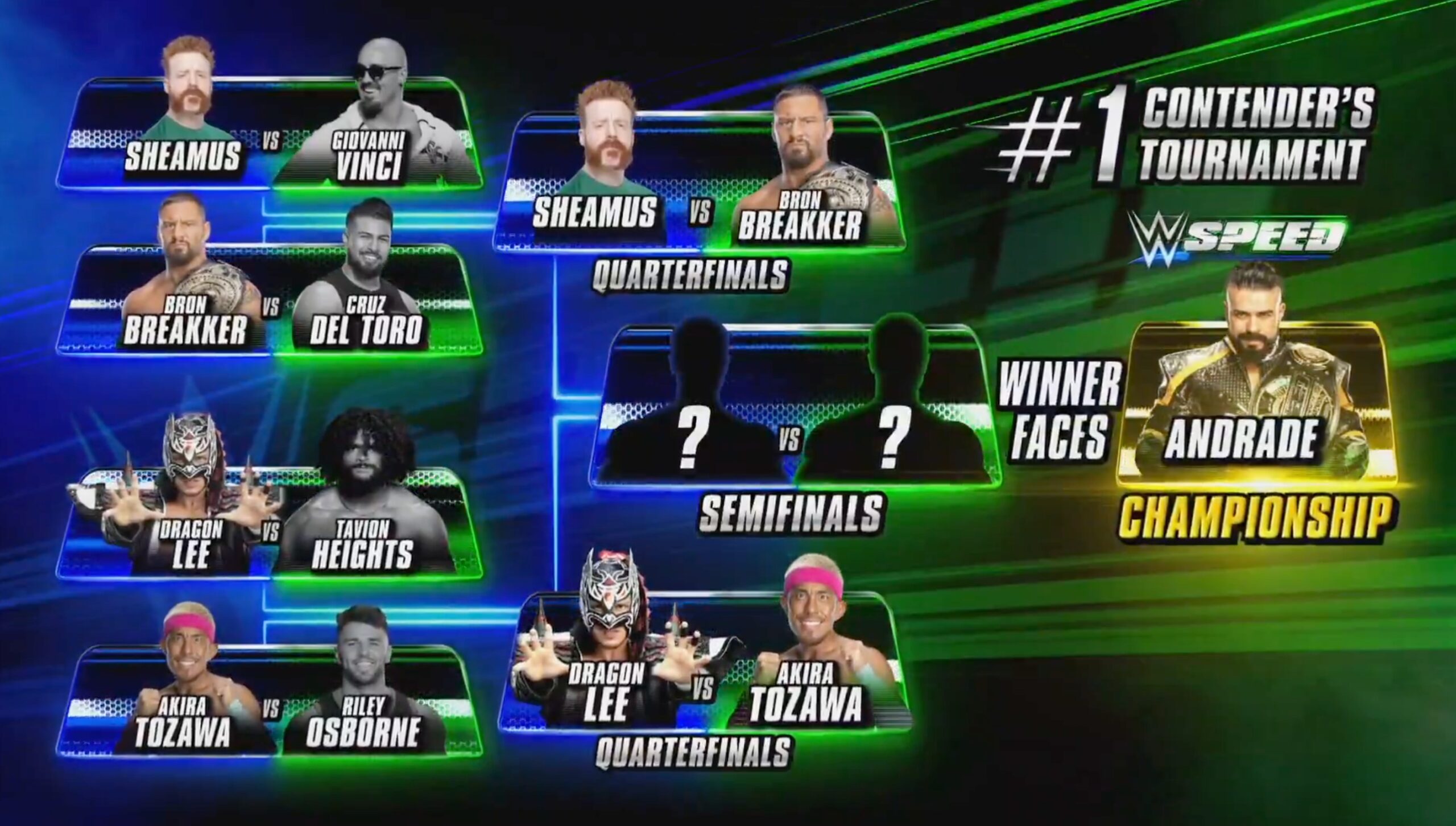 Second-round matches set for WWE Speed contender’s tournament - F4W/WON