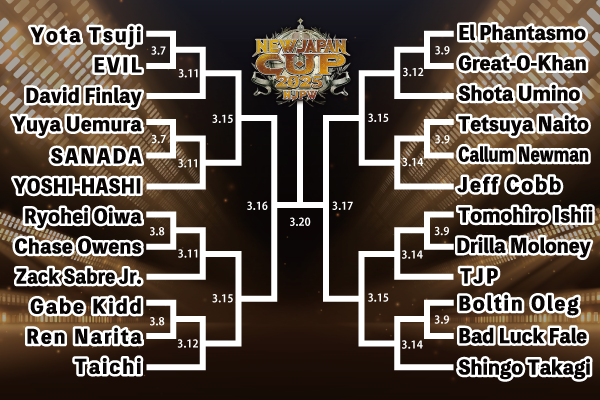 NJPW reveals bracket for New Japan Cup 2025 - F4W/WON