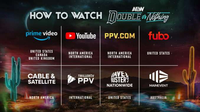Daily Update: AEW Double or Nothing, Bray Wyatt, Dark Side of the Ring ...