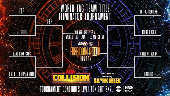 AEW News: Full bracket for Tag Team Title Eliminator Tournament ...