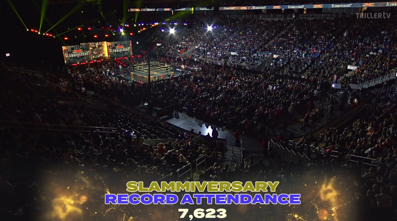 TNA News: North American attendance record announced for Slammiversary ...