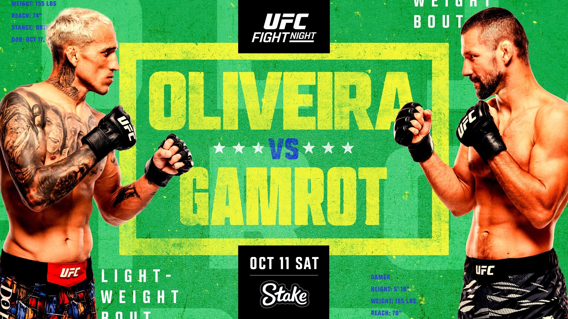 UFC on ESPN+ 119 live results: Oliveira vs. Gamrot - F4W/WON