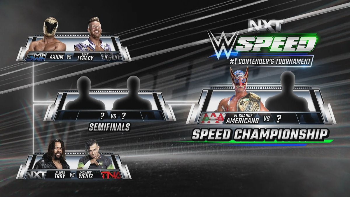 Two wrestlers advance in WWE Speed title tournament - F4W/WON